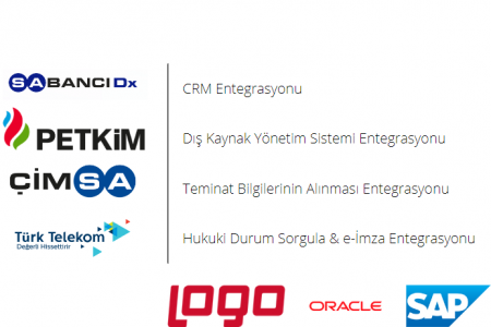 Contract Flow Sözleşme Yönetim Sistemi | MicroDestek